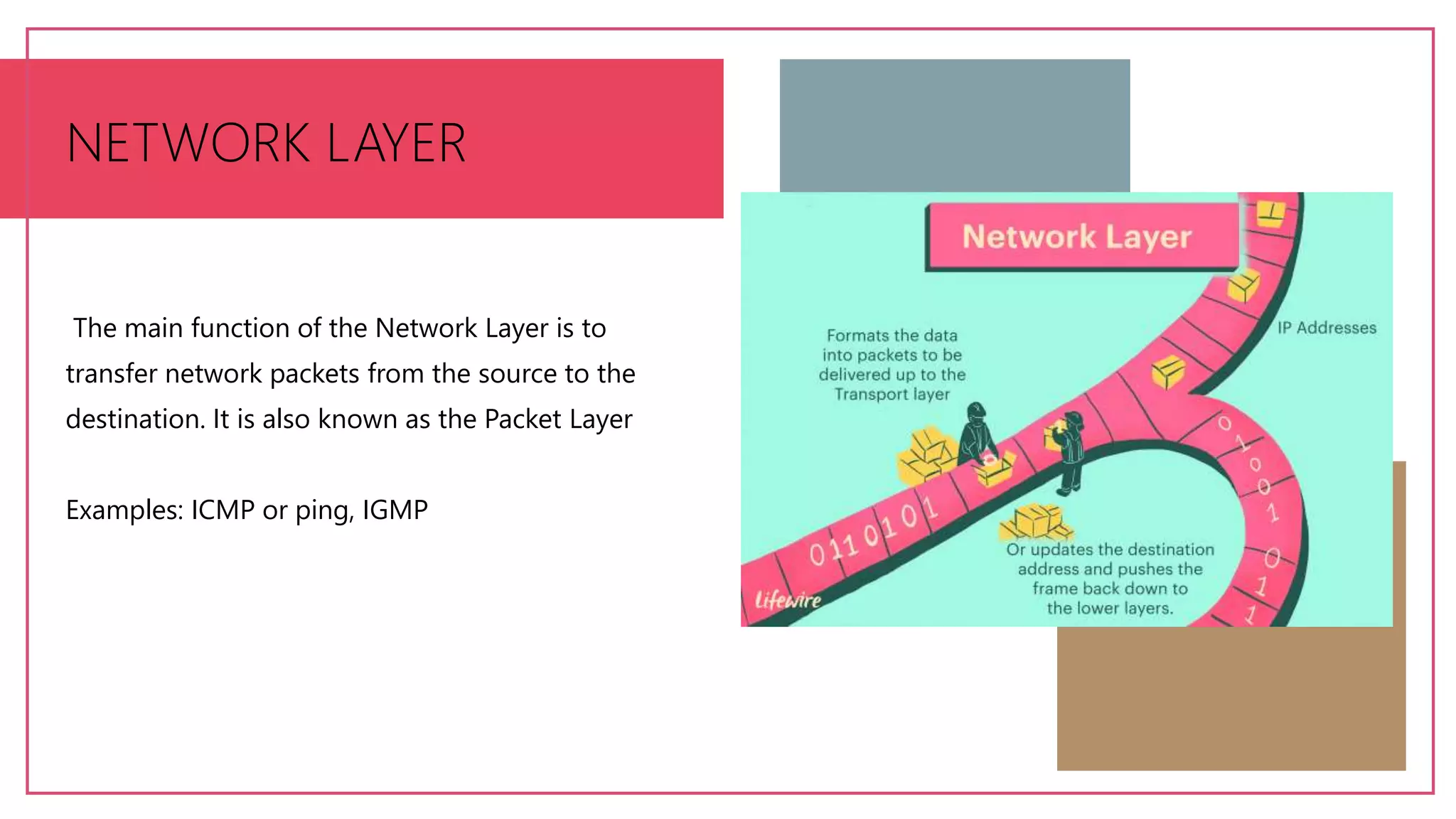 The OSI Model.pptx
