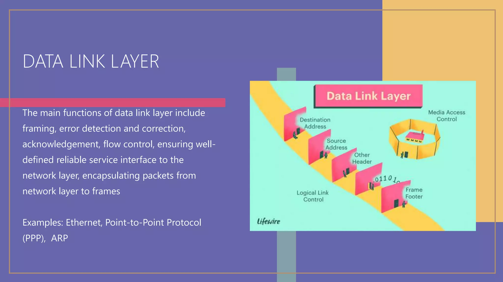 The OSI Model.pptx