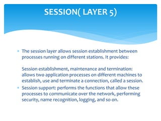 The osi model layers | PPT