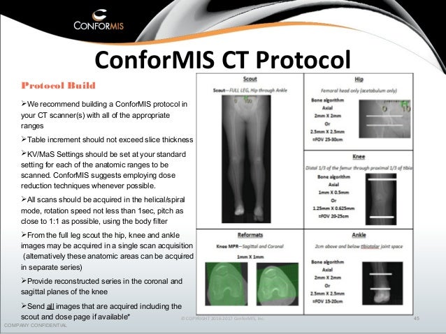 The osteoarthritic knee and hip 2016