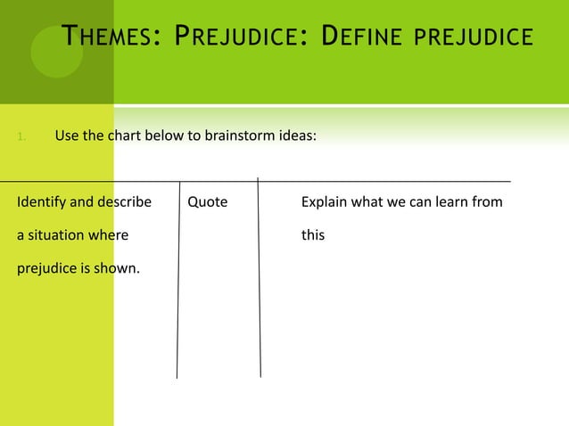 The other foot by Ray Bradbury 2012 | PPT