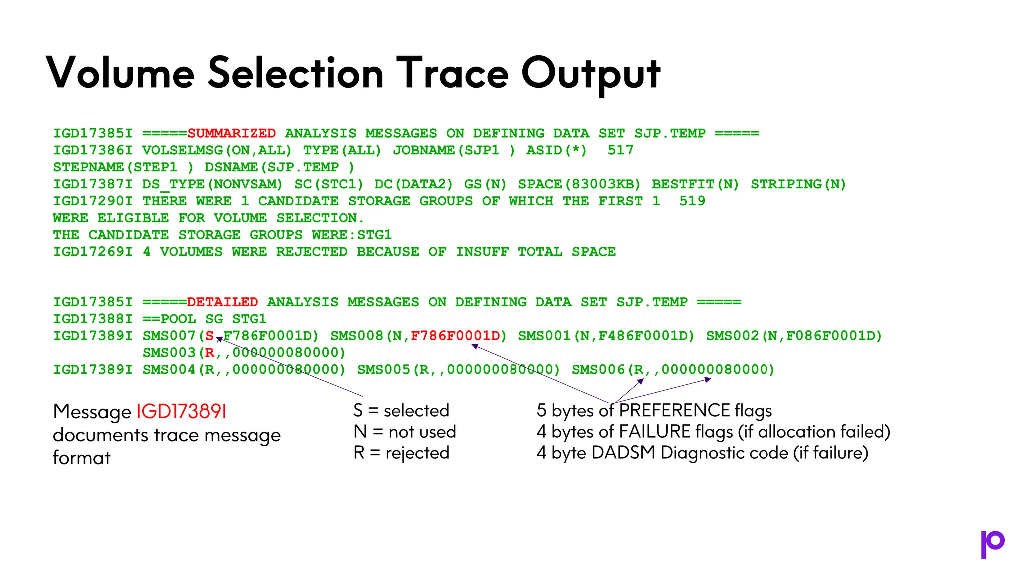 The Other Part of SMS: Storage Management Subsystem Definitions.pdf