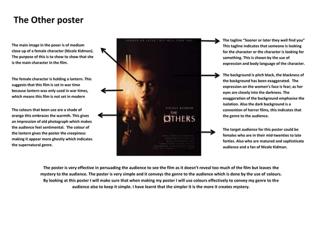 Analysing posters | PPT