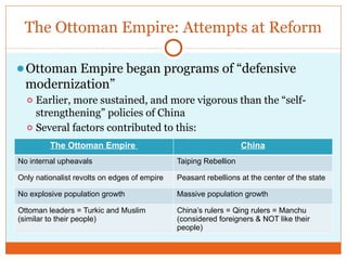 the_ottoman_empire_in_the_19th_century.pptx