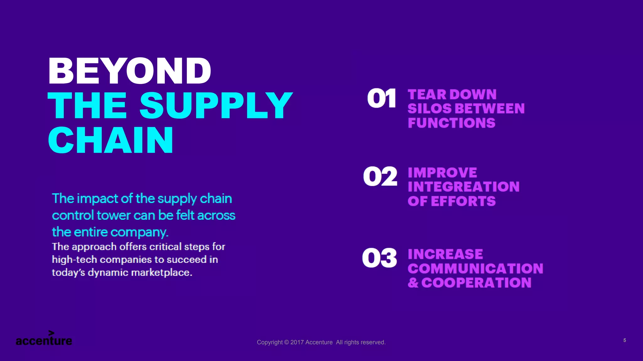 The Outcome-oriented High Tech Supply Chain Control Tower | PPTX