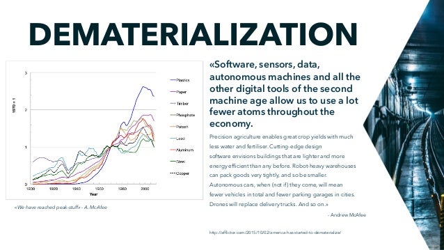DEMATERIALIZATION http://afﬂictor.com/2015/10/02/america-has-started-…