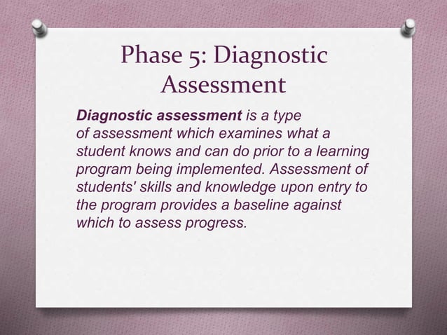 The outcomes assessment phases in the instructional cycle | PPTX ...
