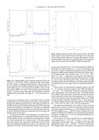 The outer rings_of_sn1987a | PDF