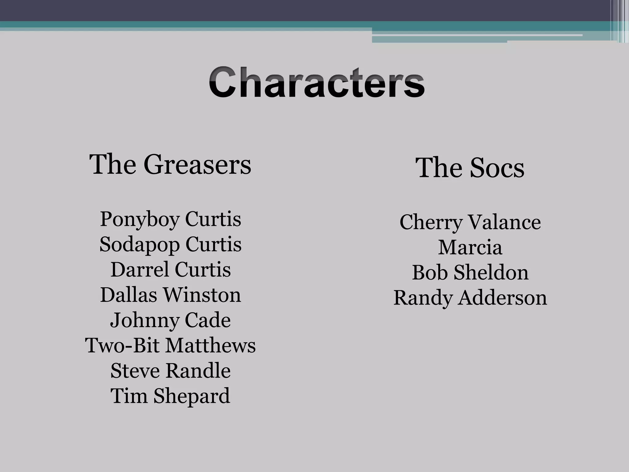 The outsiders | PPTX