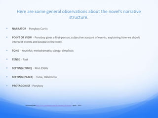 The outsiders essay power point cm | PPTX