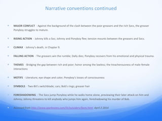 The outsiders essay power point cm | PPTX