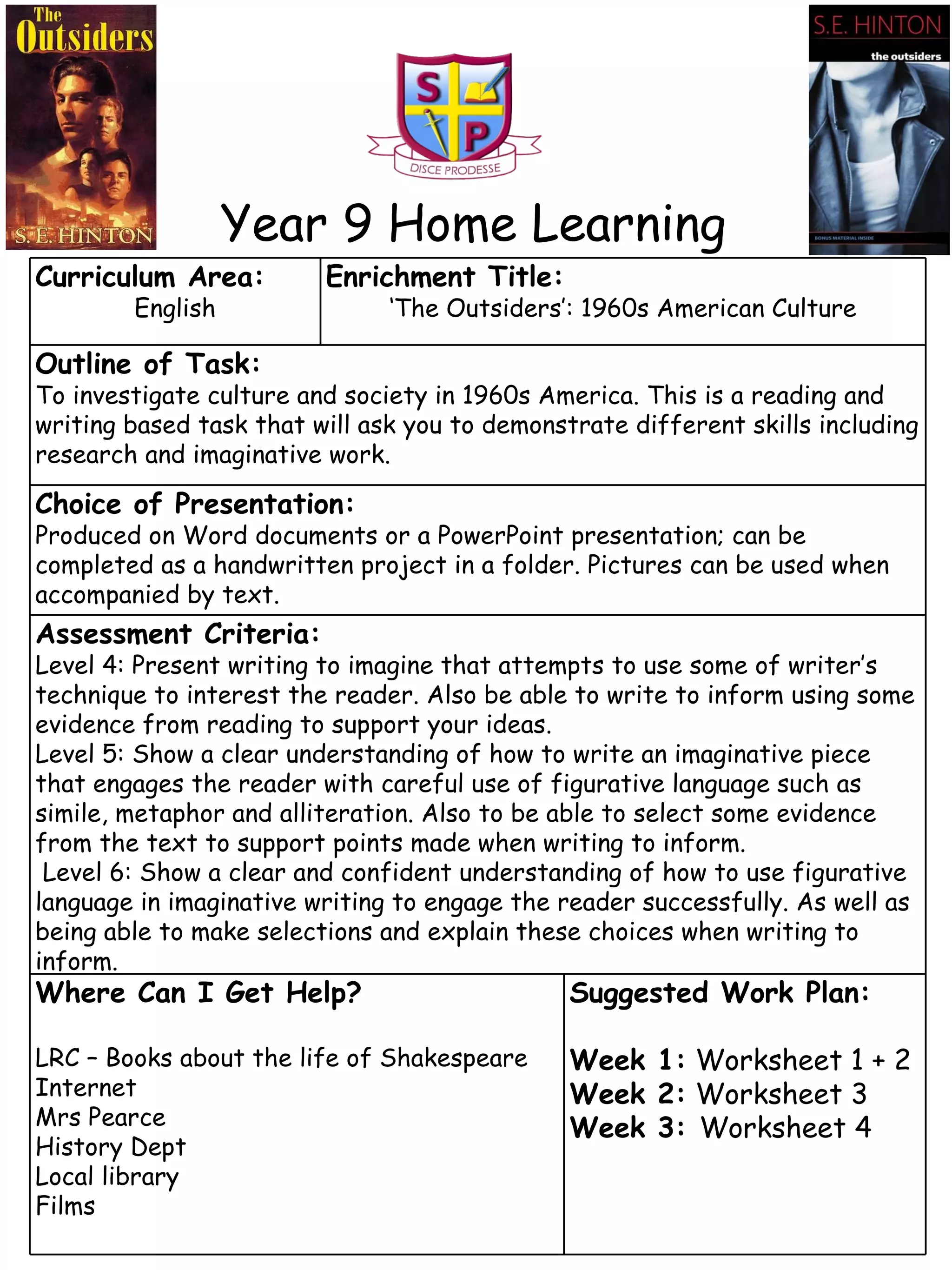 The Outsiders Home Learning | PPT