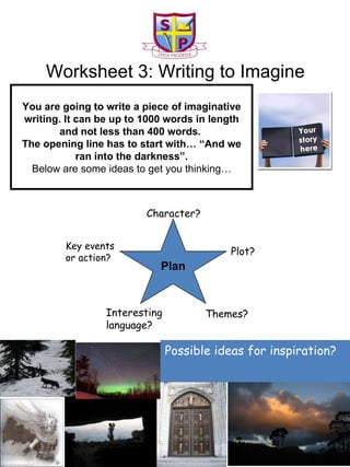 The Outsiders Home Learning | PPT