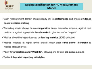 Human Capital Measurement Model | PDF
