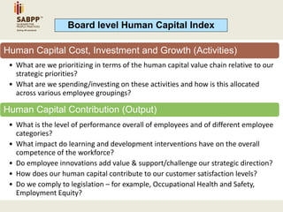 Human Capital Measurement Model | PDF | Human Resources | Business