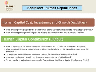 Human Capital Measurement Model | PDF | Human Resources | Business