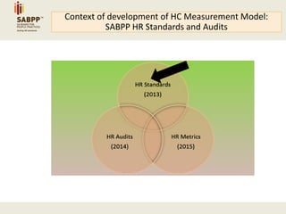 Human Capital Measurement Model | PDF