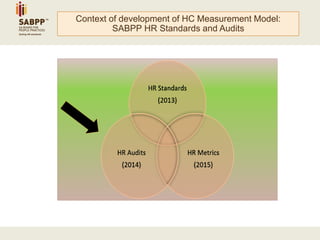 Human Capital Measurement Model | PDF