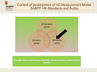 Human Capital Measurement Model | PDF