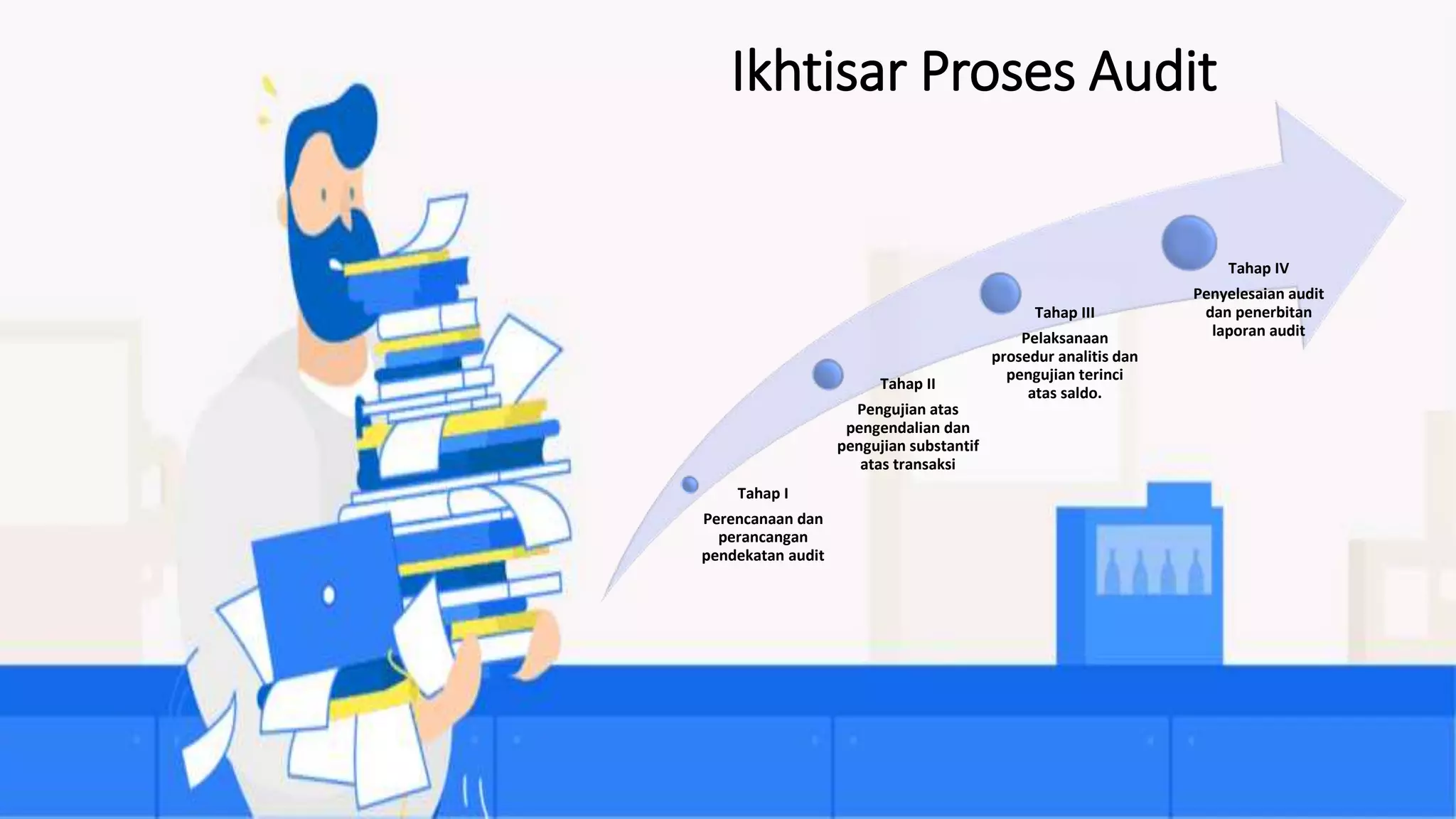 THE OVERALL AUDIT PLAN and AUDIT PROGRAM.pptx