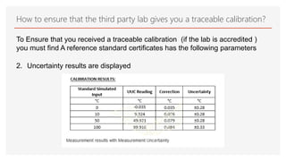 The overall meaning of metrological traceability (Calibration ...