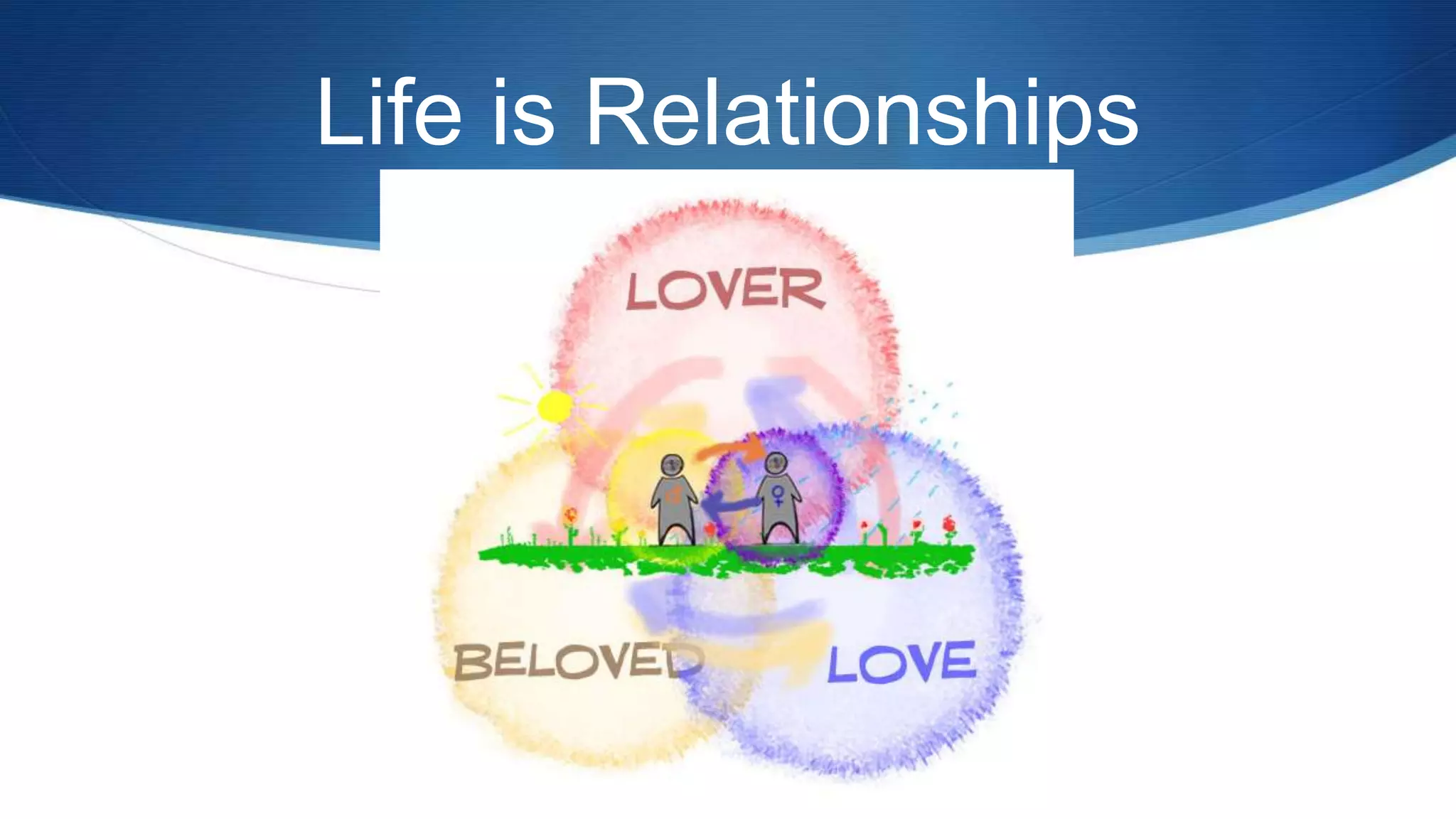 The Overflow Principle: Introduction | PPTX