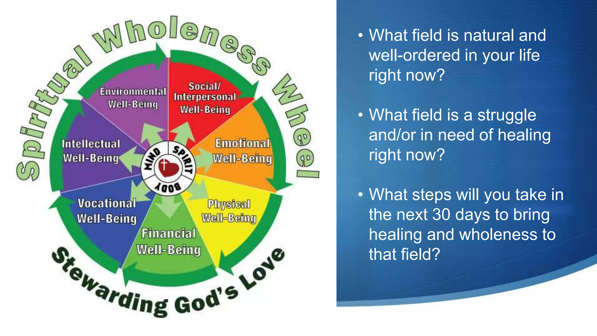 The Overflow Principle Session Seven: Setting Spiritual Goals | PPTX