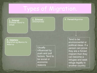 The Overseas Employment and Migrants Act 2013: a Critical Analysis | PPT