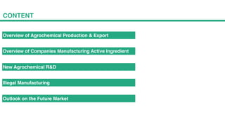 THE OVERVIEW OF AGROCHEMICAL INDUSTRY IN CHINA | PPT