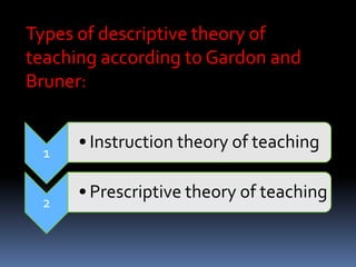 Theoyies of teaching | PPTX