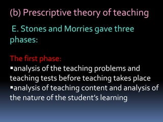 Theoyies of teaching | PPTX