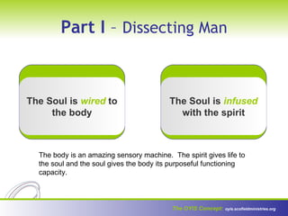 Understanding The Soul | PPT