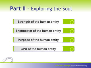 Understanding The Soul | PPT