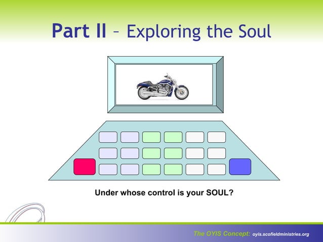 Understanding The Soul | PPT