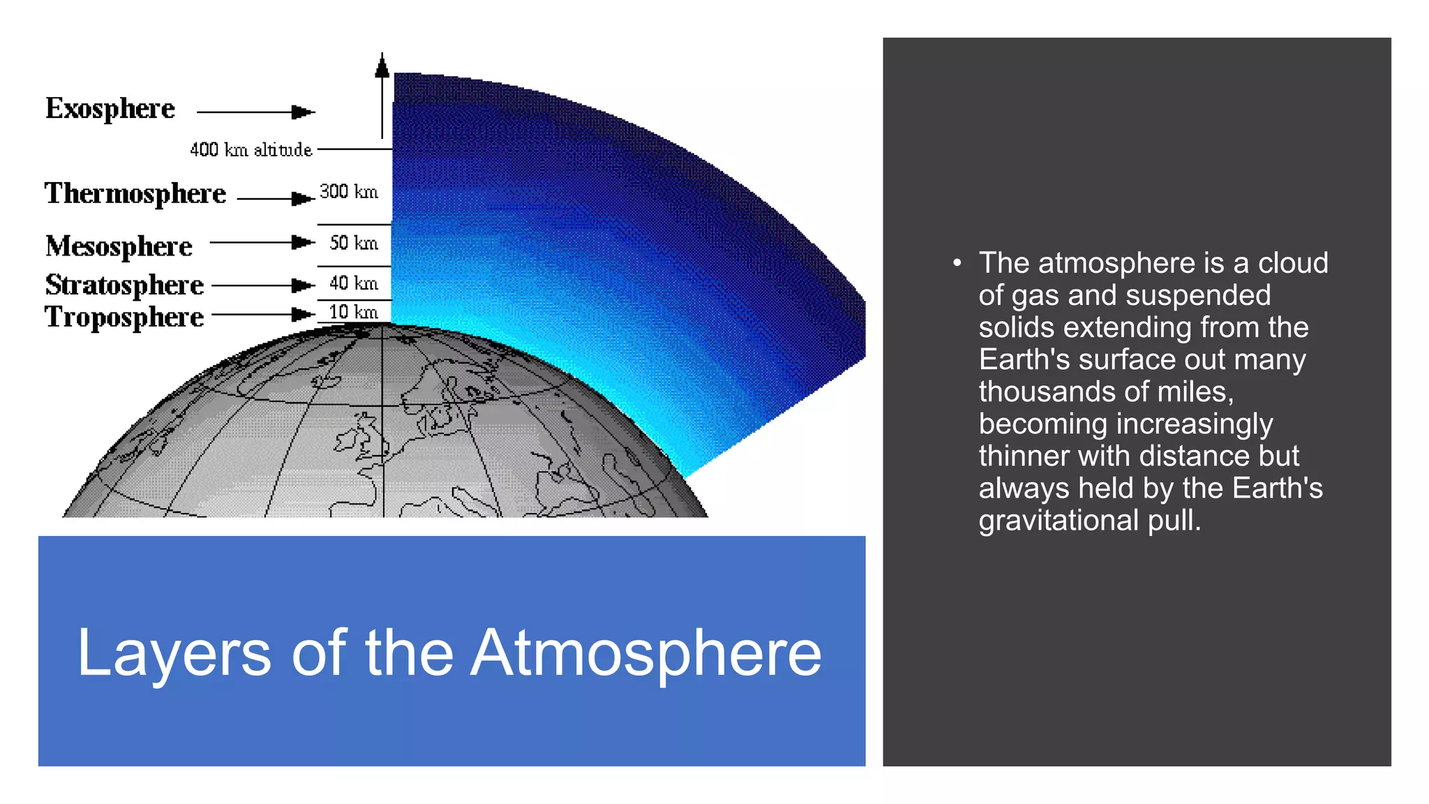 The Ozone Problem | PPTX