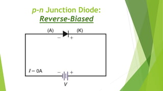 The p n Junction Diode (Basic Electronics) | PDF