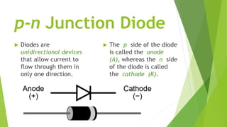 The p n Junction Diode (Basic Electronics) | PDF