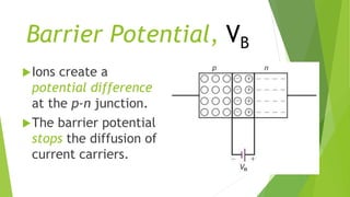 The p n Junction Diode (Basic Electronics) | PDF