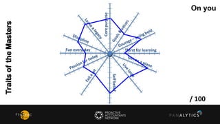 THEPAC 2014 - Rob Nixon - Traits of the Masters | PPT