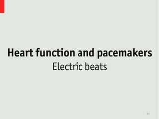 The pacemaker | PPTX