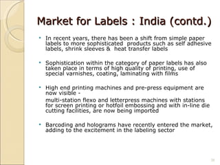 The packaging industry in india | PPT