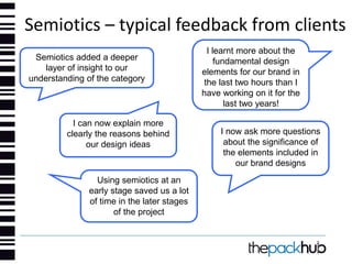 Semiotic case study of water packaging from ThePackHub | PDF