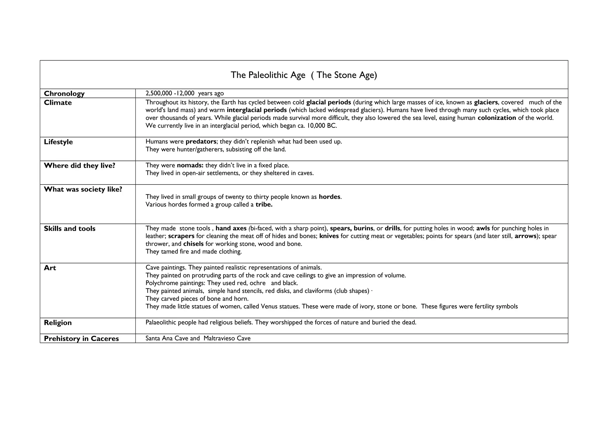 The paleolithic age, chart | DOC