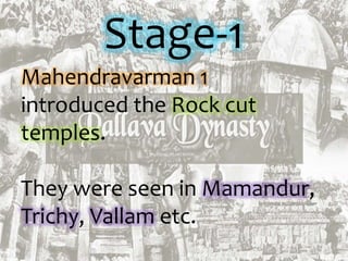 The pallava dynasty | PPTX