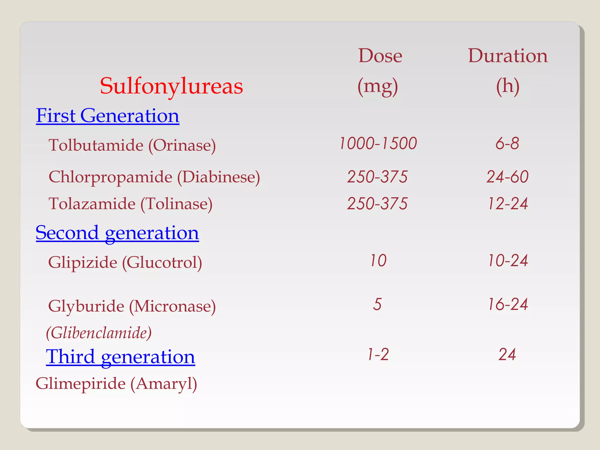 The pancreas and glucose homeostasis l4 | PPT