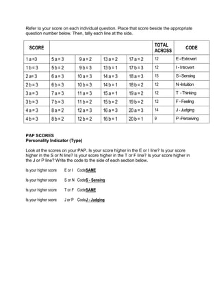 Personality Typing | DOCX | Science