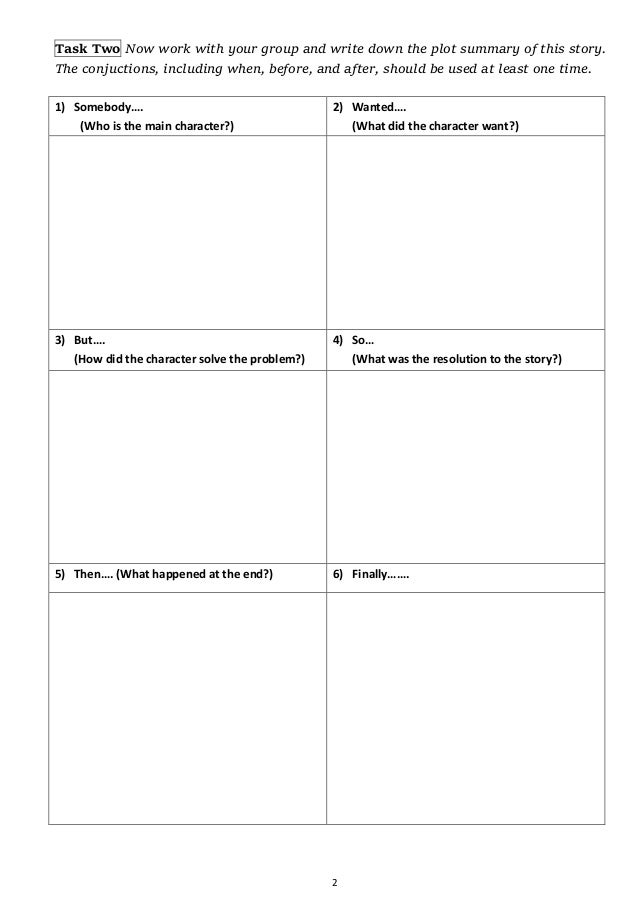 The paper bag pirncess plot summary