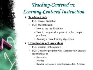 The Paradigm Shift: Migrating from Teacher-Centered to Student-Centered ...