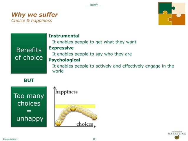 The paradox of choice | PPTX