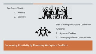 The Paradox of Conflict & Creativity | PPTX